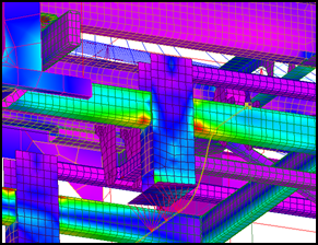 FEA - Stress / Structural Analysis - Geisler Company